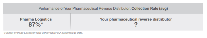 KPIs of Vendor Performance: Turn Time, Reconciliation Rate and ...